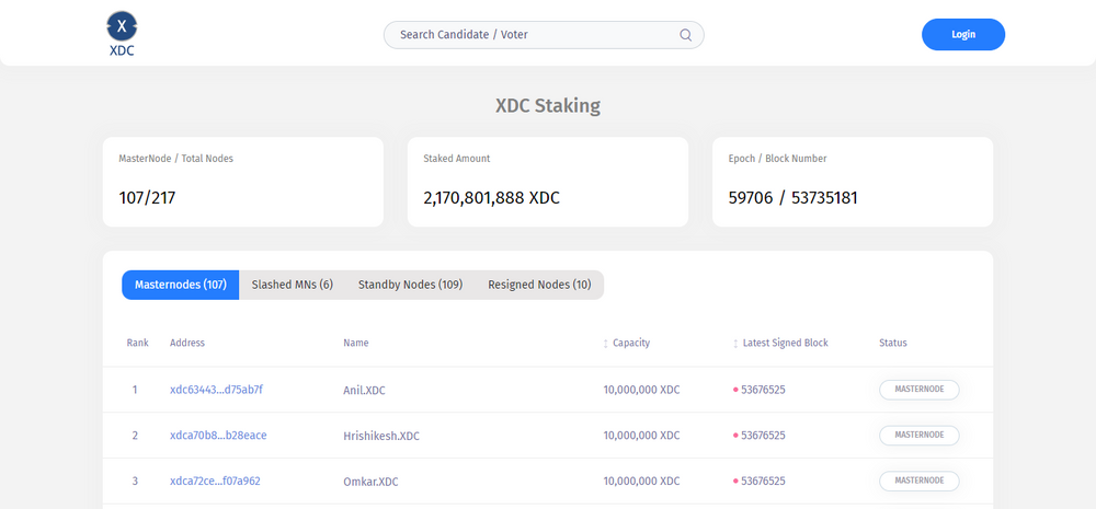 Access the XDC Network Masternode App with Multiple options. - Developers Forum for XinFin XDC ...