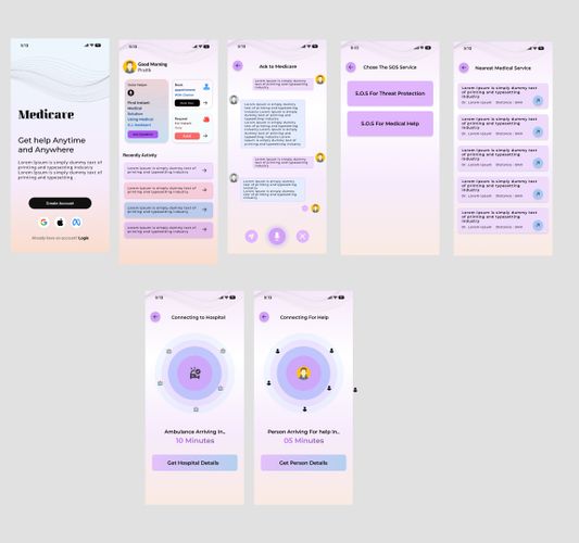 [Hackathon] Decentralized app for Medicare - Developers Forum for XinFin XDC Network