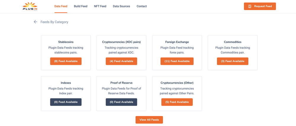 PLUGIN - More data feeds coming up.!! - Developers Forum for XinFin XDC Network